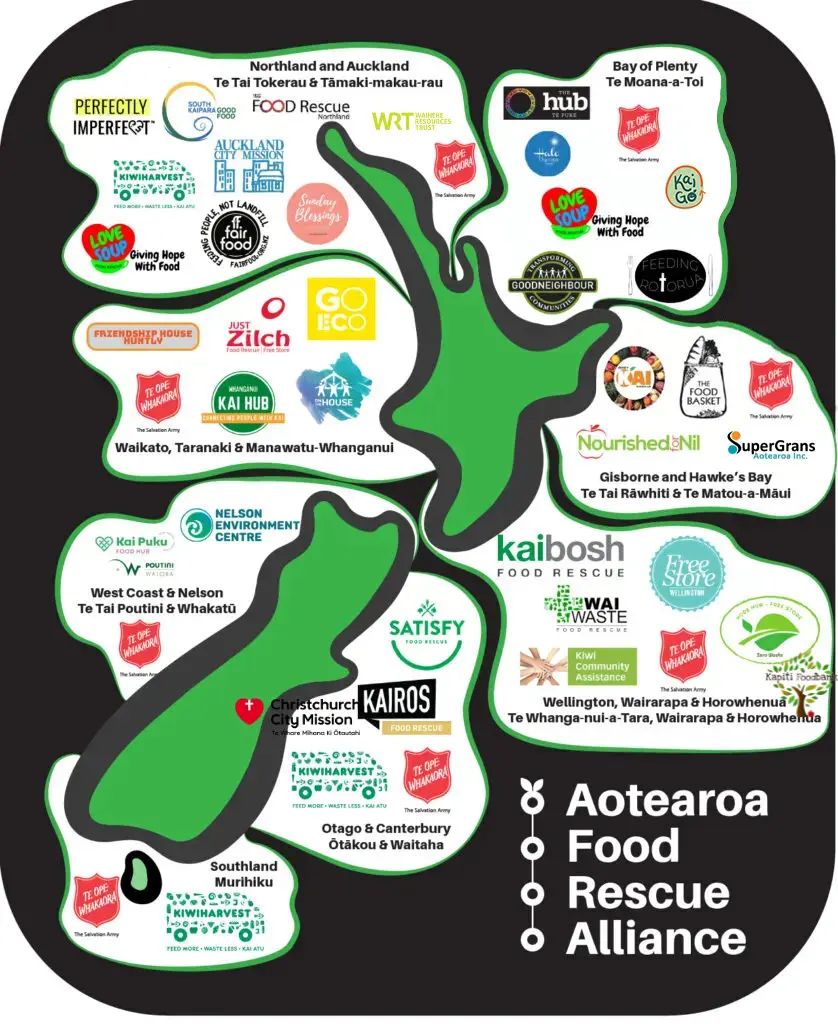 Food Rescue in NZ - Just Zilch